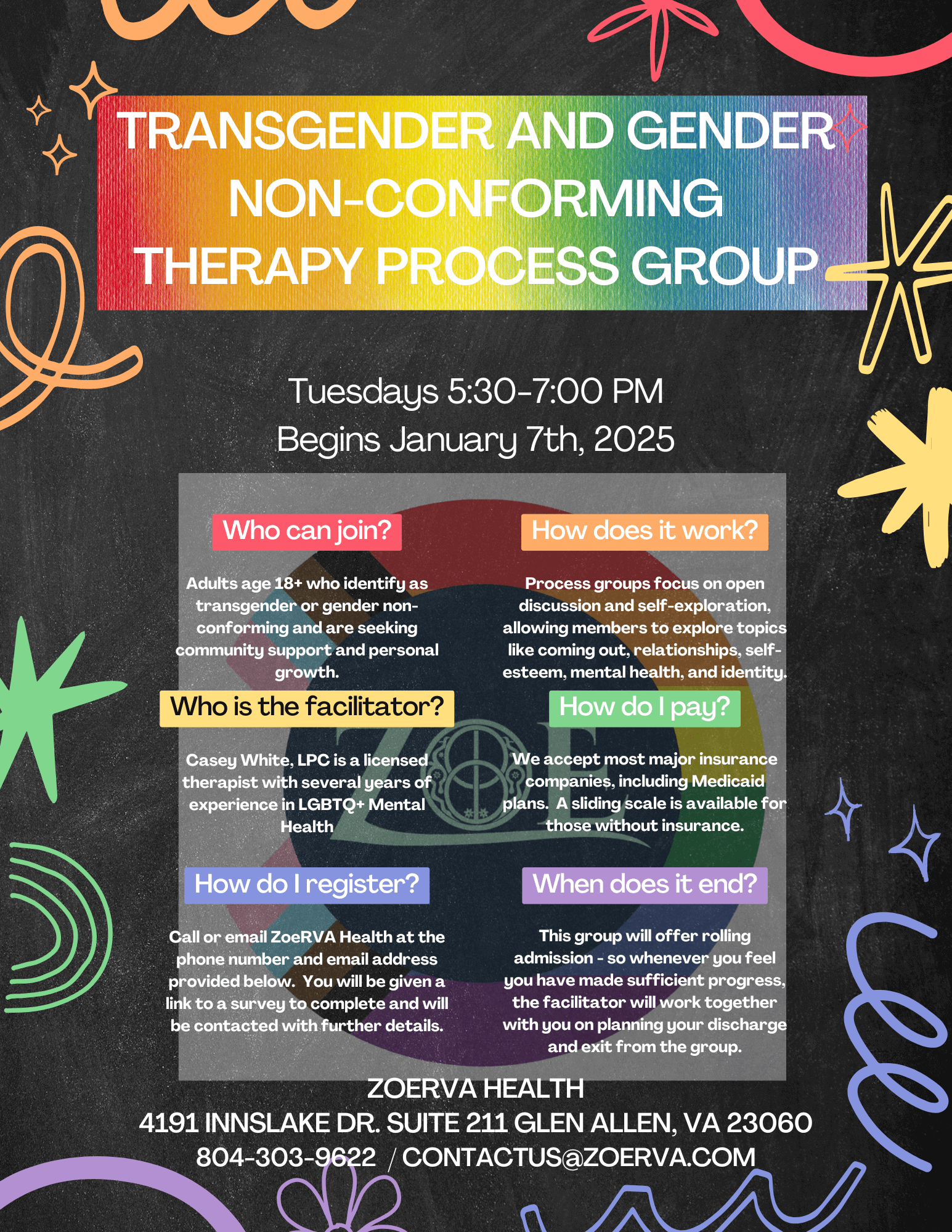 Trans & Gender Non-Conforming Adult Process Group - ZoeRVA Health